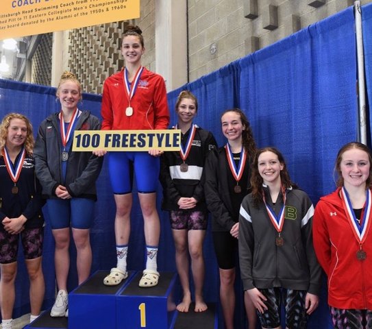 Lily King | Swimcloud