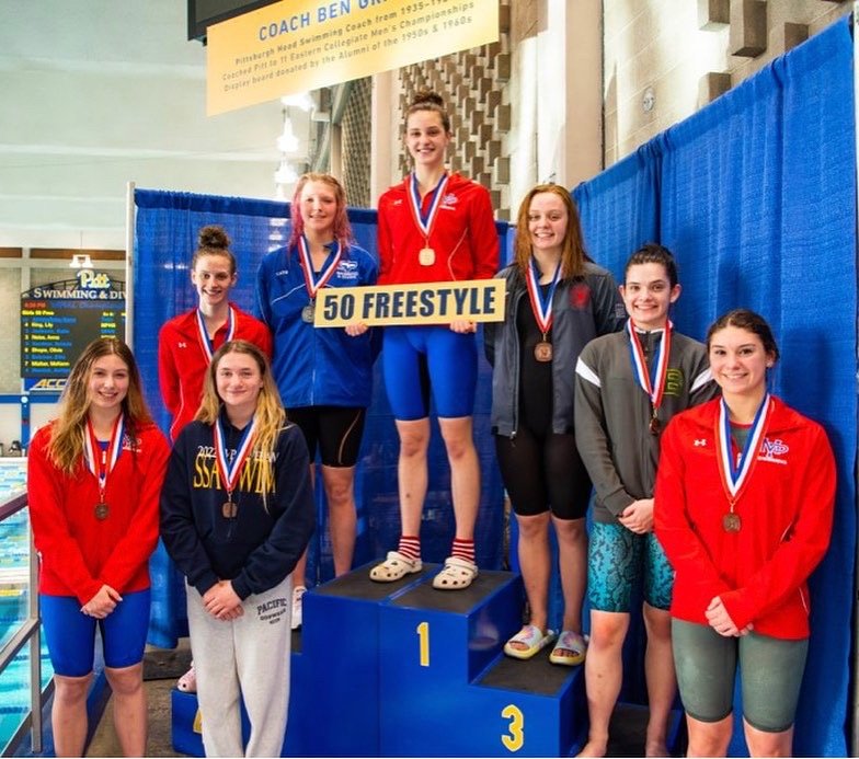 Lily King | Swimcloud