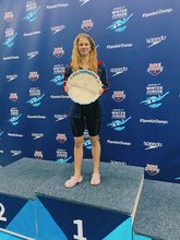 Alex Shackell | Swimcloud