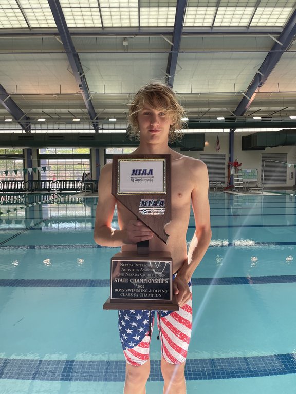 Max Carlsen | Swimcloud