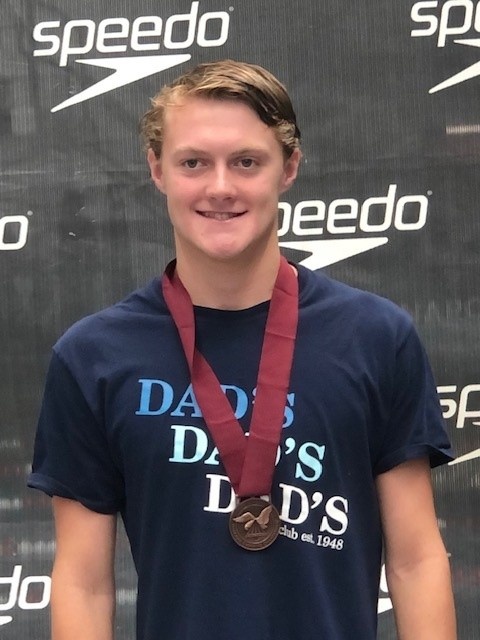 Ian O'Neil | Swimcloud