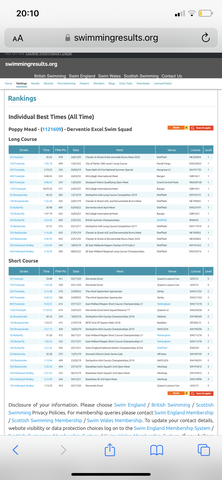 Poppy Mead | Swimcloud