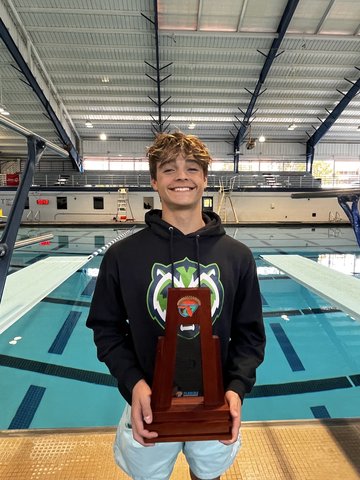 Walter Kueffer | Swimcloud