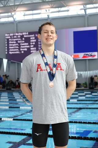 Nate Harris | Swimcloud