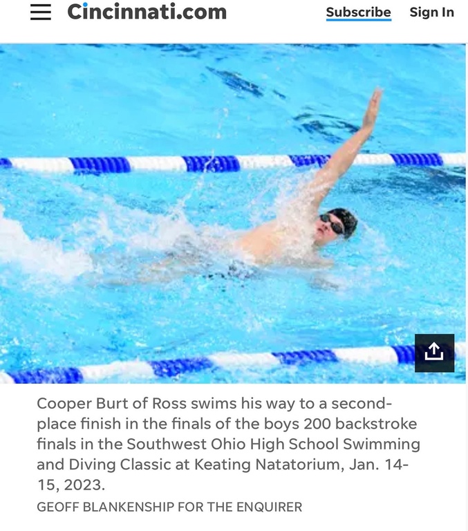 Cooper Burt | Swimcloud