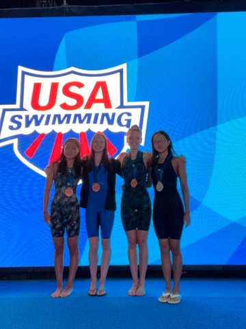 Chloe Kim | Swimcloud