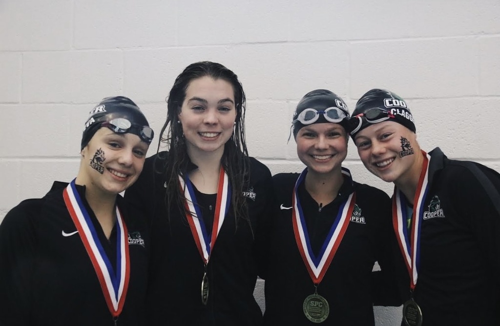 Monica Ianeva | Swimcloud