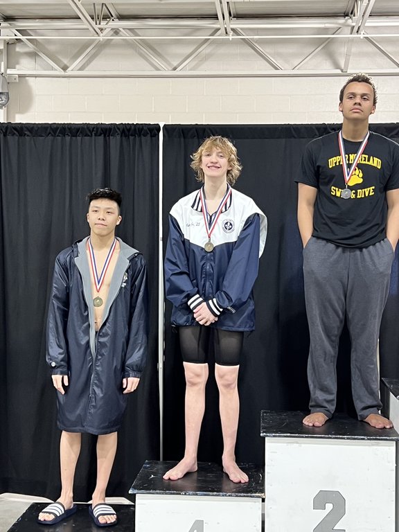 Brian Chewning | Swimcloud