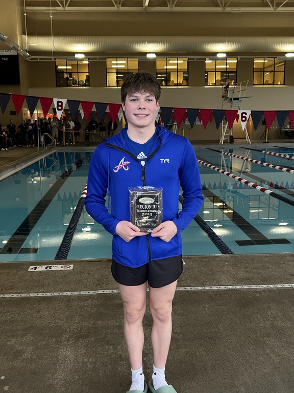 Luke Rich | Swimcloud