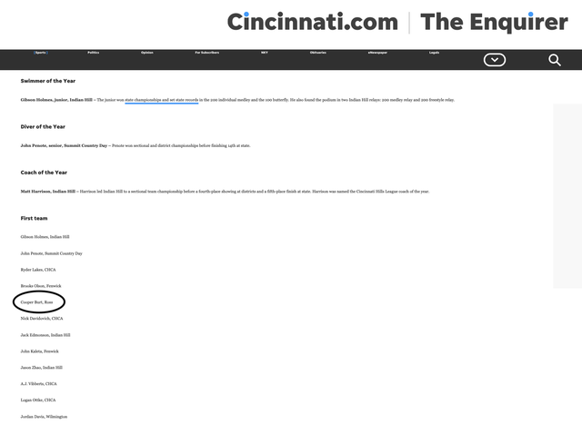 Cooper Burt | Swimcloud
