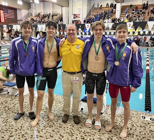 Luke Vickers | Swimcloud