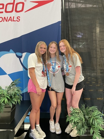 Avery Littlefield | Swimcloud