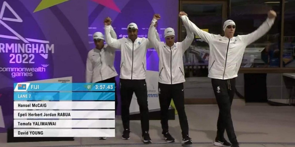 Tolu Young | Swimcloud