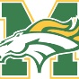 Results - Massabesic High School