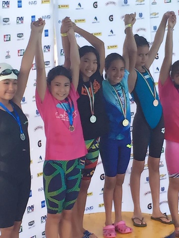 Mia Chen | Swimcloud