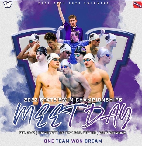 Logan Eastman | Swimcloud