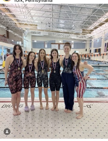 Bella Wilkinson | Swimcloud