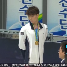 Min-Gyo Jang | Swimcloud