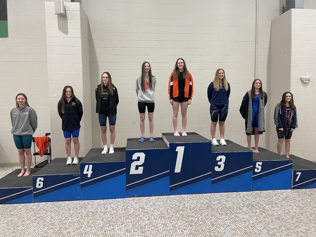 Logan Wilson | Swimcloud