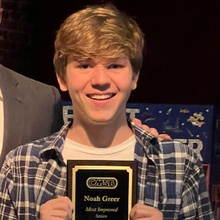 Noah Greer - Power Index