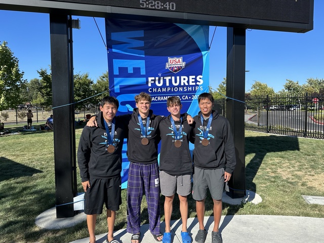 Christopher Mo | Swimcloud