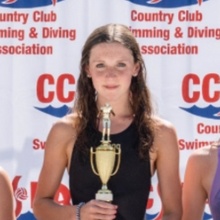 Kate Douglas | Swimcloud