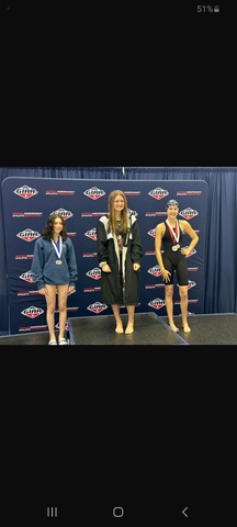 Mckenna Thacker | Swimcloud