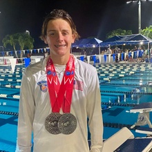 Dillon Spooner - Power Index