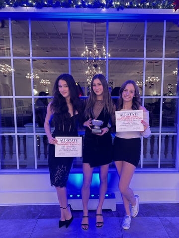 Audrey Gil | Swimcloud