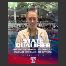 Anna Gregg | Swimcloud