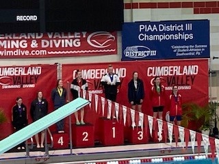 Ava Knopsnyder | Swimcloud