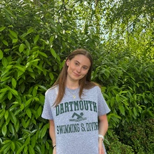 Catherine Ritter | Swimcloud