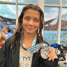 Elena Rollen | Swimcloud