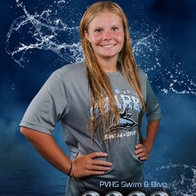 Sydney Player | Swimcloud