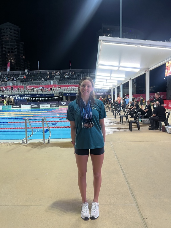 Rafaela Kopellou | Swimcloud