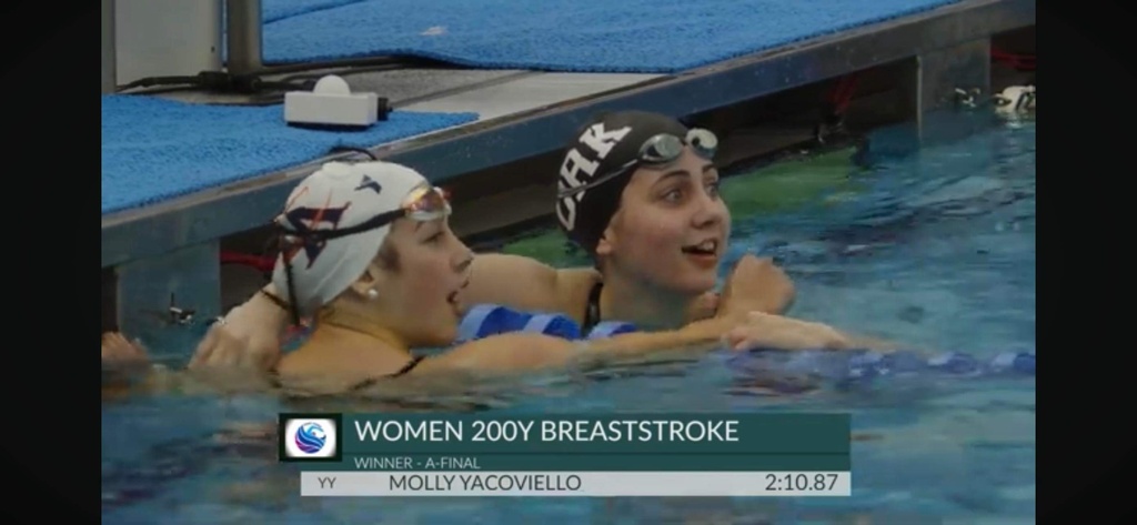 Molly Yacoviello | Swimcloud