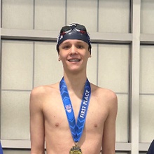 Luke Deegan | Swimcloud