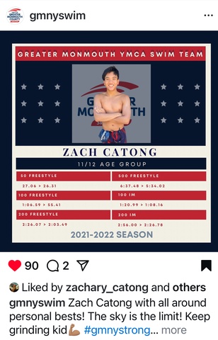 Zachary Catong | Swimcloud