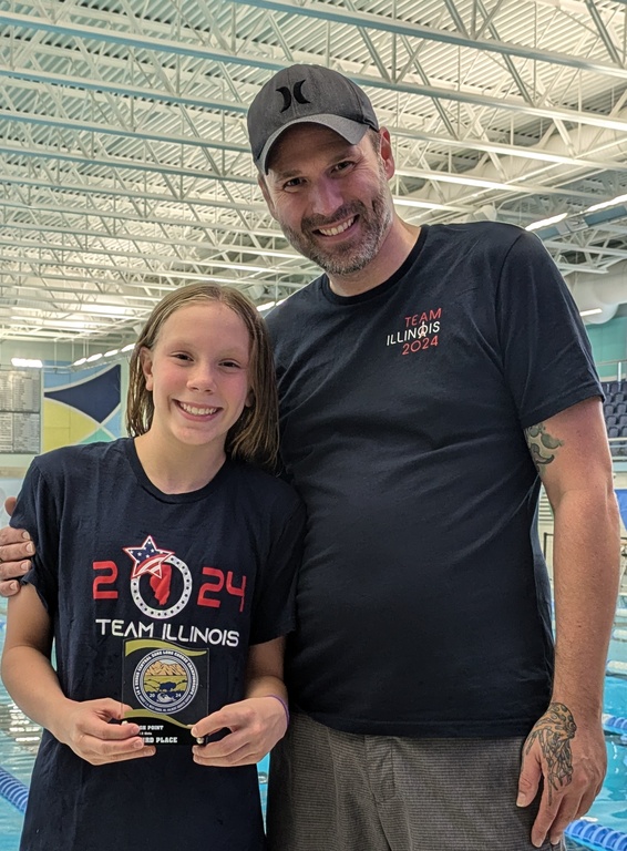 Ella Brace | Swimcloud