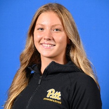 Sydney Gring | Swimcloud