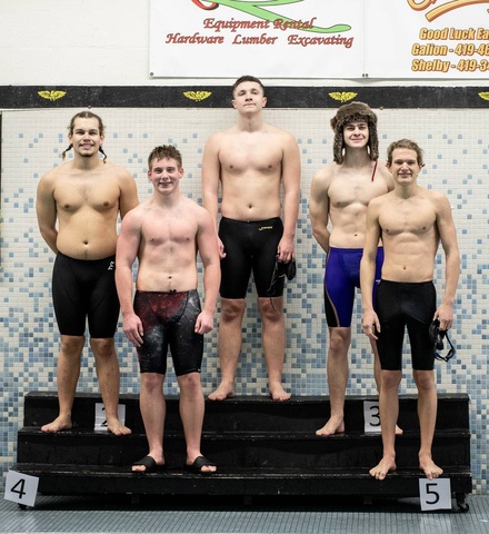 Aidan Bacon | Swimcloud