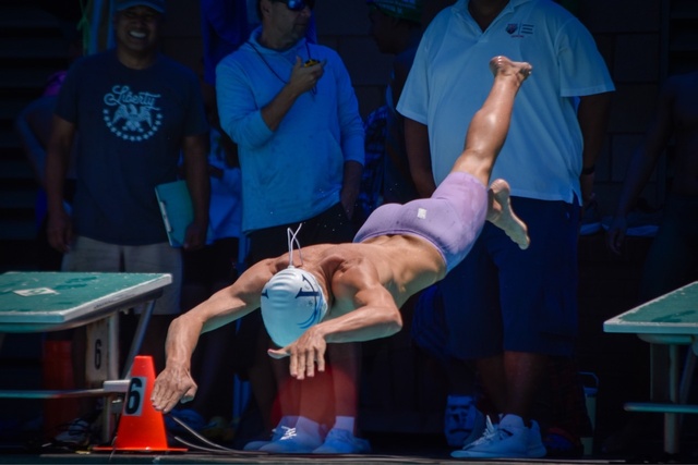 Luke Maloney | Swimcloud