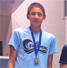 Jackson Dudley | Swimcloud