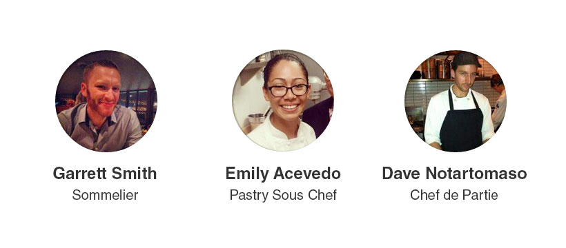 Networking | Culinary Agents