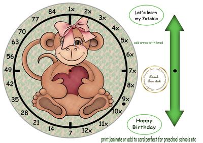7 Times Table Clock Monkey Girl - CUP488036_107 | Craftsuprint