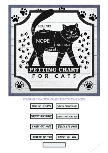 CAT PETTING CHART quick card - CUP1122938_57683 | Craftsuprint