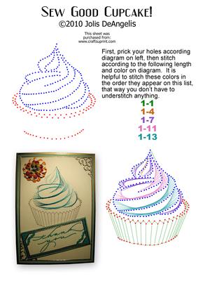 Sew Good Cupcake! Stitching Pattern - CUP132781_126 | Craftsuprint
