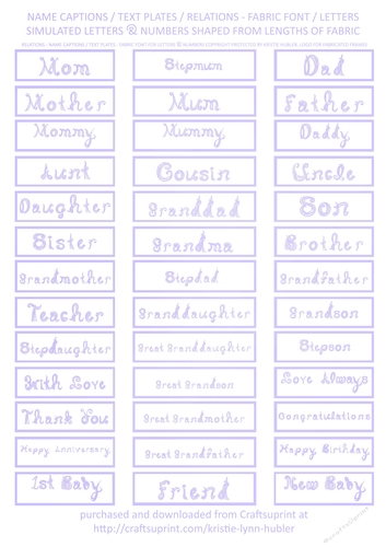 Name Captions Title Relations Text Plates Tags with Periwinkle Blue ...