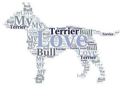 Terrier Word Art Image - CUP631385_2229 | Craftsuprint