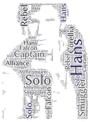 Star Wars Hans Solo Word Art - CUP720658_2229 | Craftsuprint